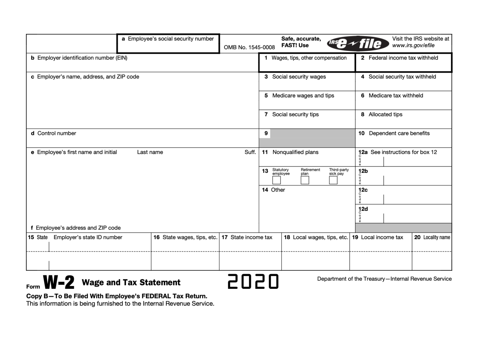 Understanding Key Tax Forms What Investors Need To Know About Schedule Understanding Key Tax Forms What Investors Need To Know About Schedule